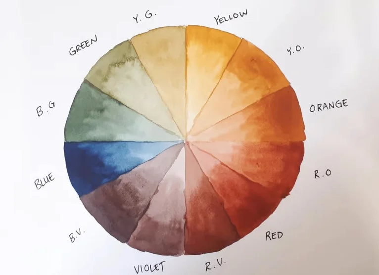 Earth Tone Color Wheel 33 Beautiful Color Combinations For Your Next